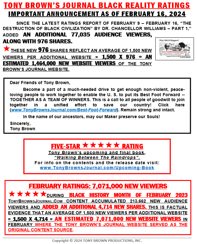 Dr. Chancellor Williams: The Destruction of Black Civilization | Tony ...